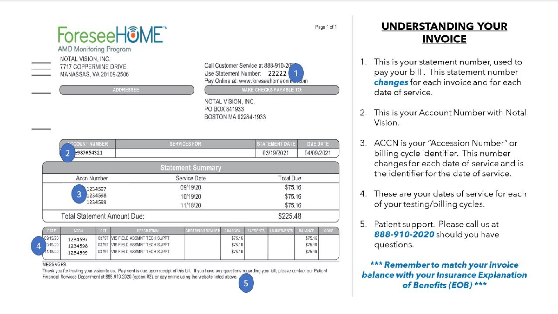 ForeseeHome | Understanding Your ForeseeHome Invoice